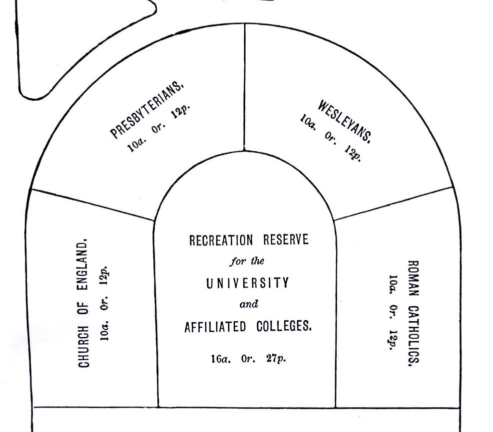 History | Ormond Stories